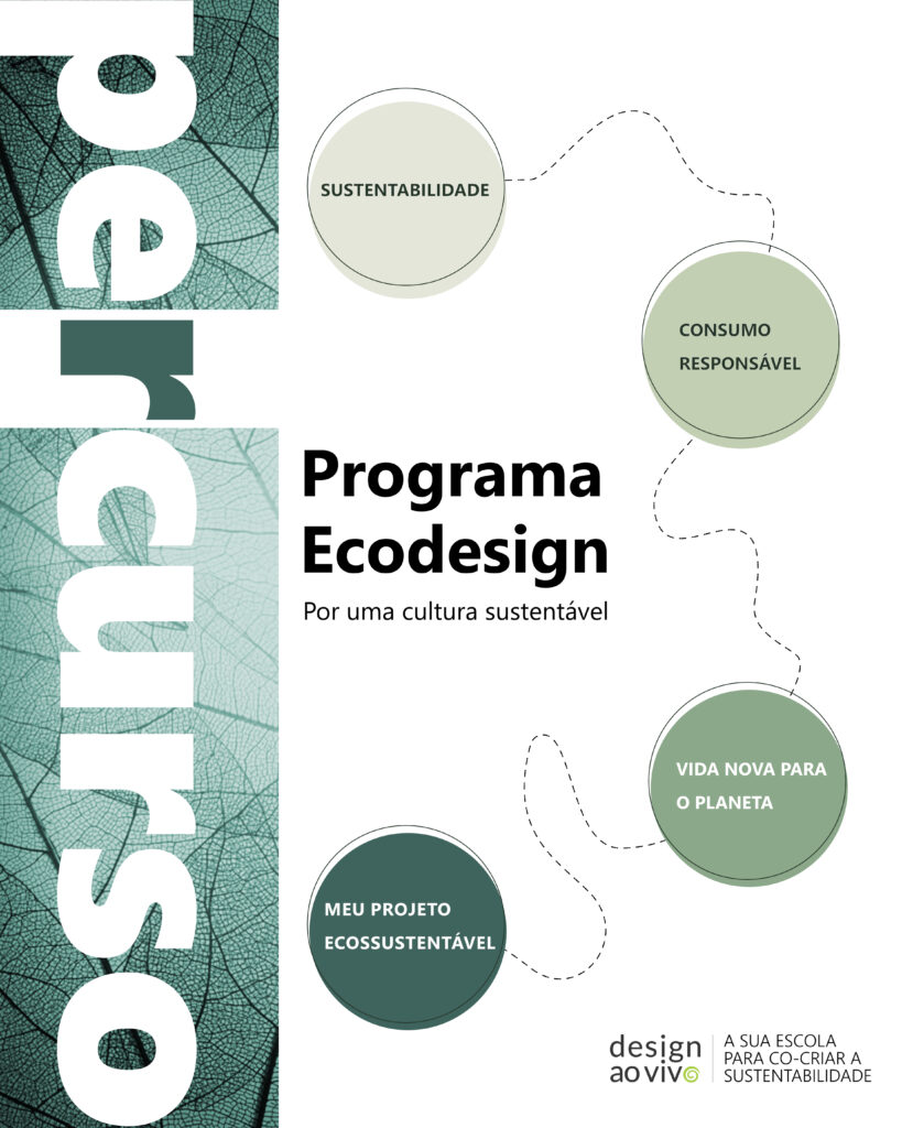 Programa de Ecodesign 2023 - Design ao Vivo